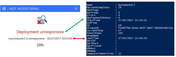 MDT Monitoring: WPF Deployment notifications | Syst & Deploy