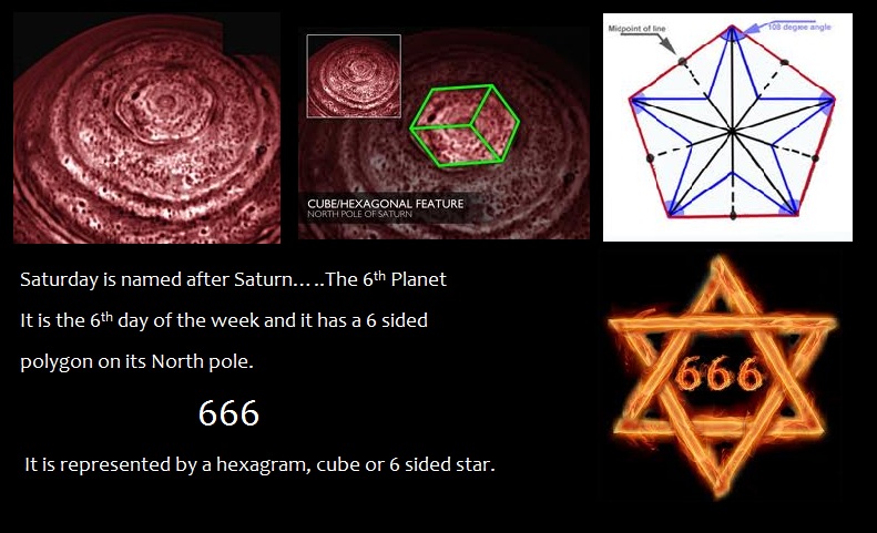 777 Gematria: 323 Dead Reindeer: Santa, Satan, Saturn and the Lightning
