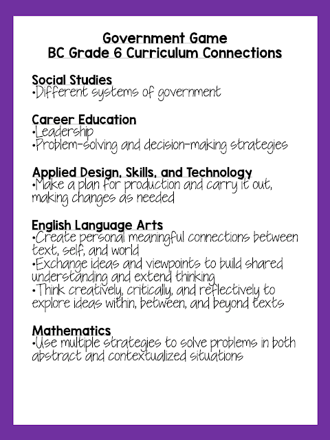 Systems of Government Game for Middle School