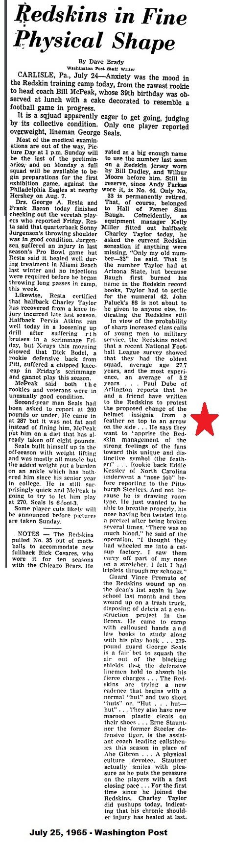 The Gridiron Uniform Database: Newly Discovered Prototype: 1965 ...