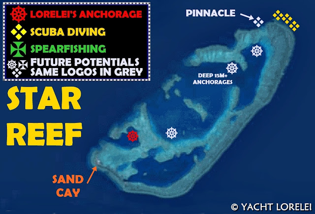 Lorelei's Adventures: Episode 63 The Swains Reefs Part 2