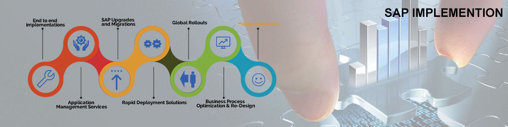 SAP Implementations: The right ERP action for optimum growth