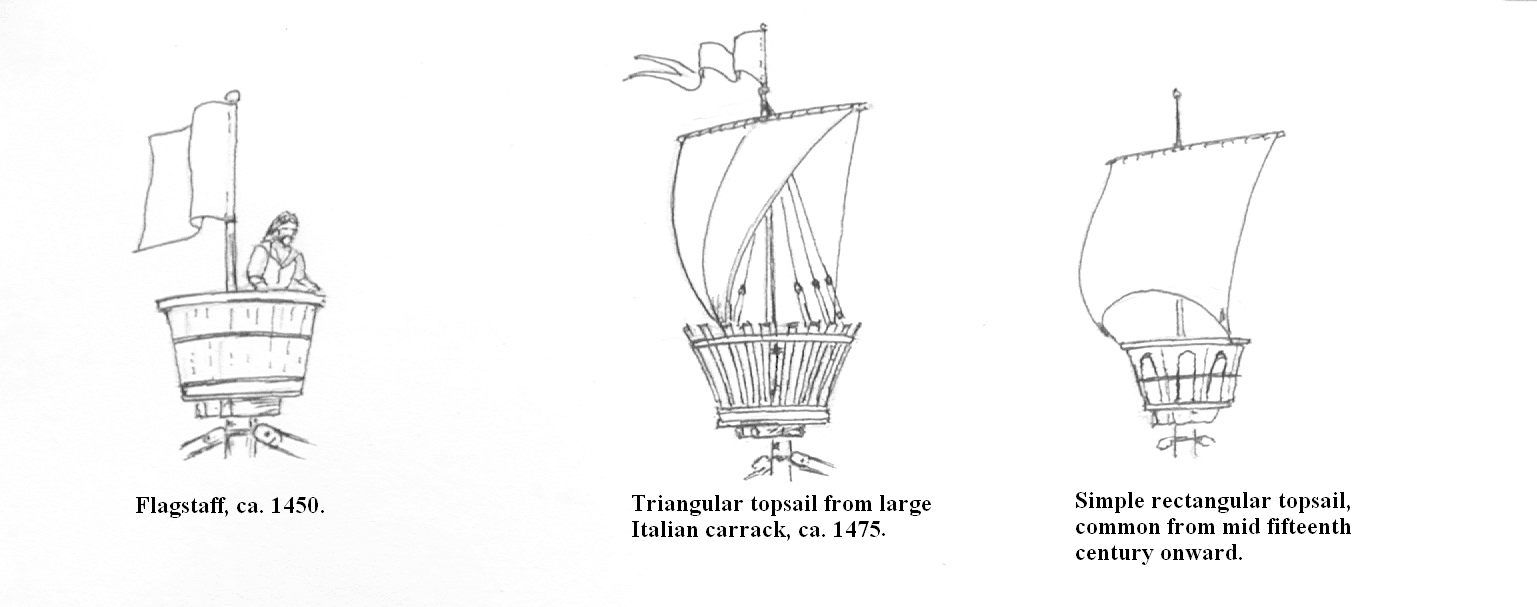 Robert's Old Ships: Concerning the Topsail