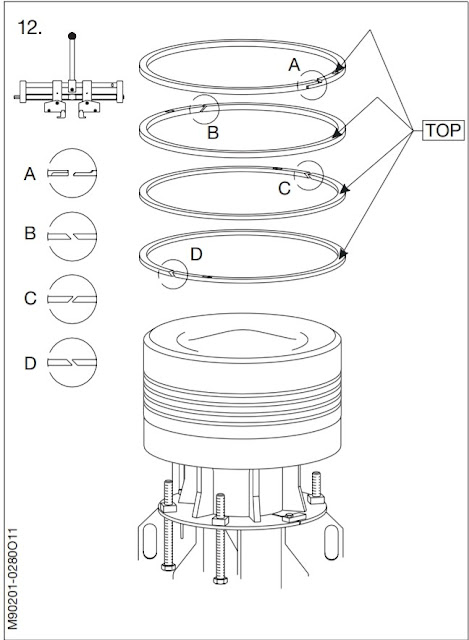 Marine Sea Time: OVERHAULING AND ASSEMBLY OF PISTON IN MAIN ENGINE ON SHIP