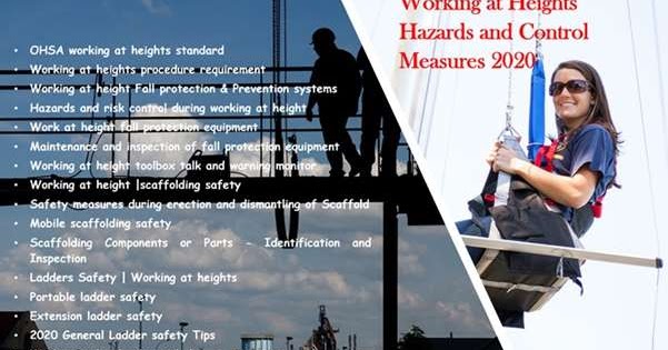Working at Heights | Hazards and Control Measures 2023 EHS guide - HSE ...