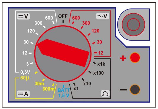 Cara Membaca Hasil Pengukuran AVOmeter, Multimeter dan Alat Ukur Analog ...