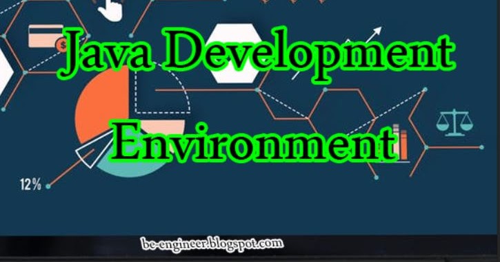 Java and a Typical Java Development Environment