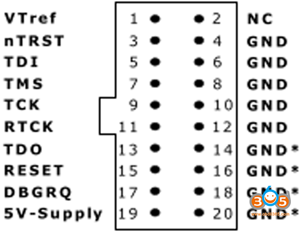 Jlink Connection Pinout to Carprog Programmer - Auto Diagnostic Tool ... Jlink Connection Pinout to Carprog Programmer - Auto Diagnostic Tool ...