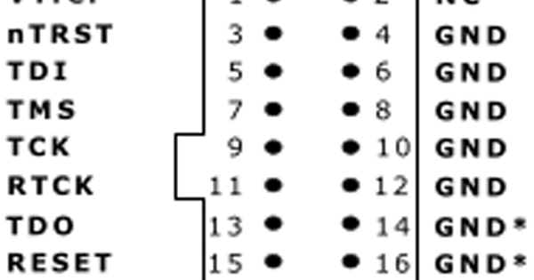 OBDII365 Technical Blog-Obdii365.com: How to connect J-Link to CarProg ...