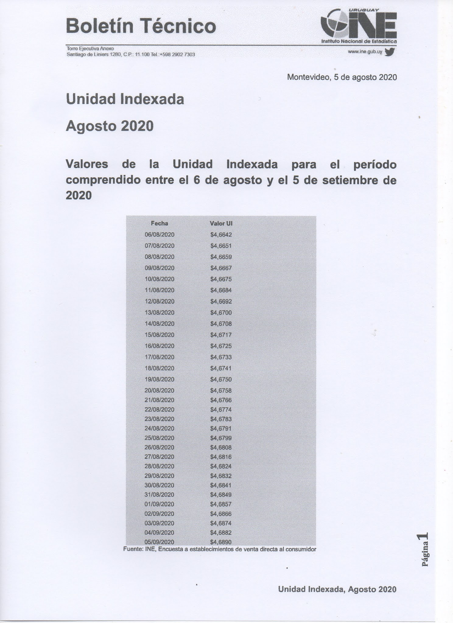 ECONOMÍA Y FINANZAS CLARAS: UNIDAD INDEXADA PARA AGOSTO DE 2020