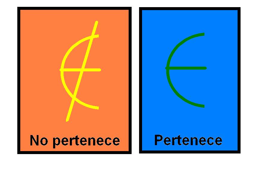 AULA DE INNOVACIÓN PEDAGÓGICA 2096: marzo 2012