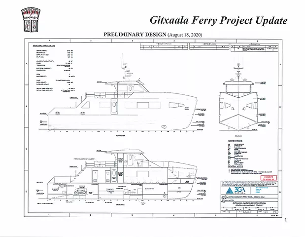 D'Arcy McGee: Gitxaala Nation launches program for Ferry replacement by ...