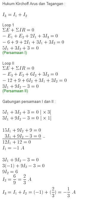 Contoh Soal Hukum Kirchoff Tentang Loop Beserta Jawabannya - Primalangga
