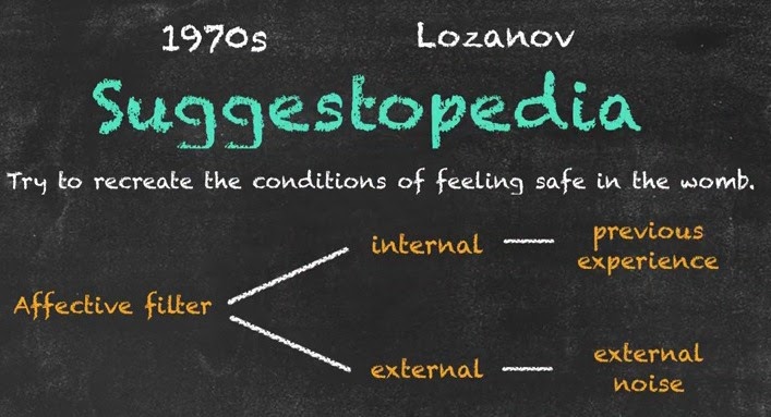 Suggestopedia: Theories, Methods & techniques of Teaching