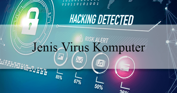 Jenis Virus Komputer dan Cara Mencegahnya - Belajar Komputer | Kerja ...