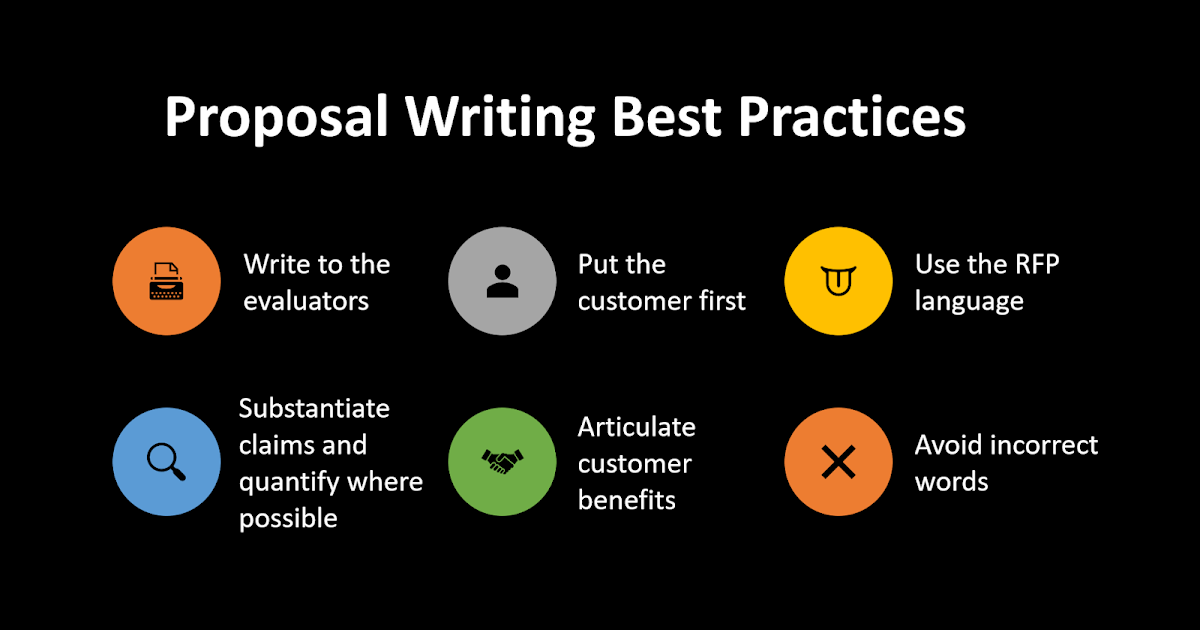 Six Best Practices for Proposal Writing Success