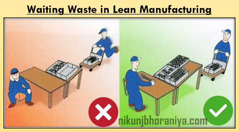 Waste Of Waiting; Causes, Symptoms, Examples And Solutions, 55% OFF