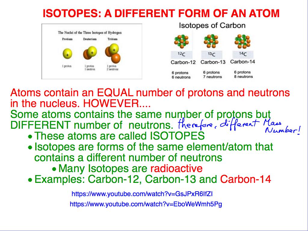 CHEMISTRY: ISOTOPES LECTURE NOTES
