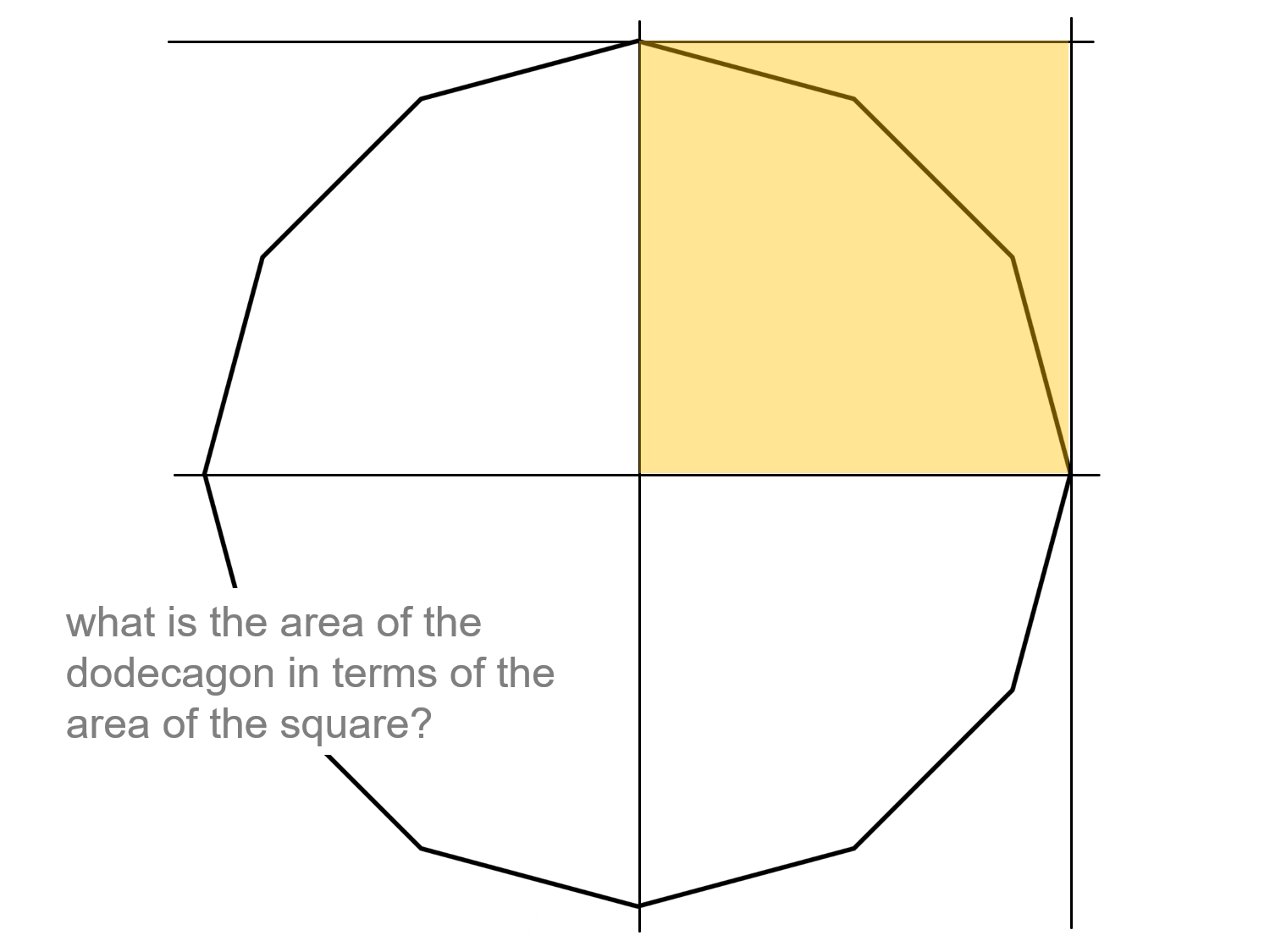 MEDIAN Don Steward mathematics teaching: regular dodecagons