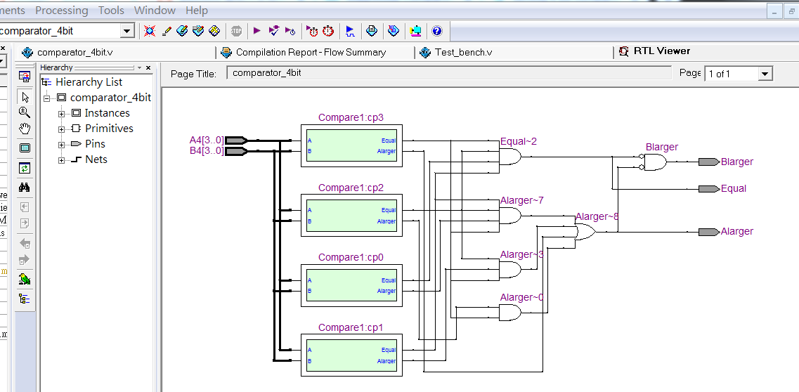 Verilog Code For 4 Bit Comparator