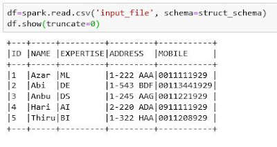 How to Define Schema in Spark | InferSchema with StructType and ...