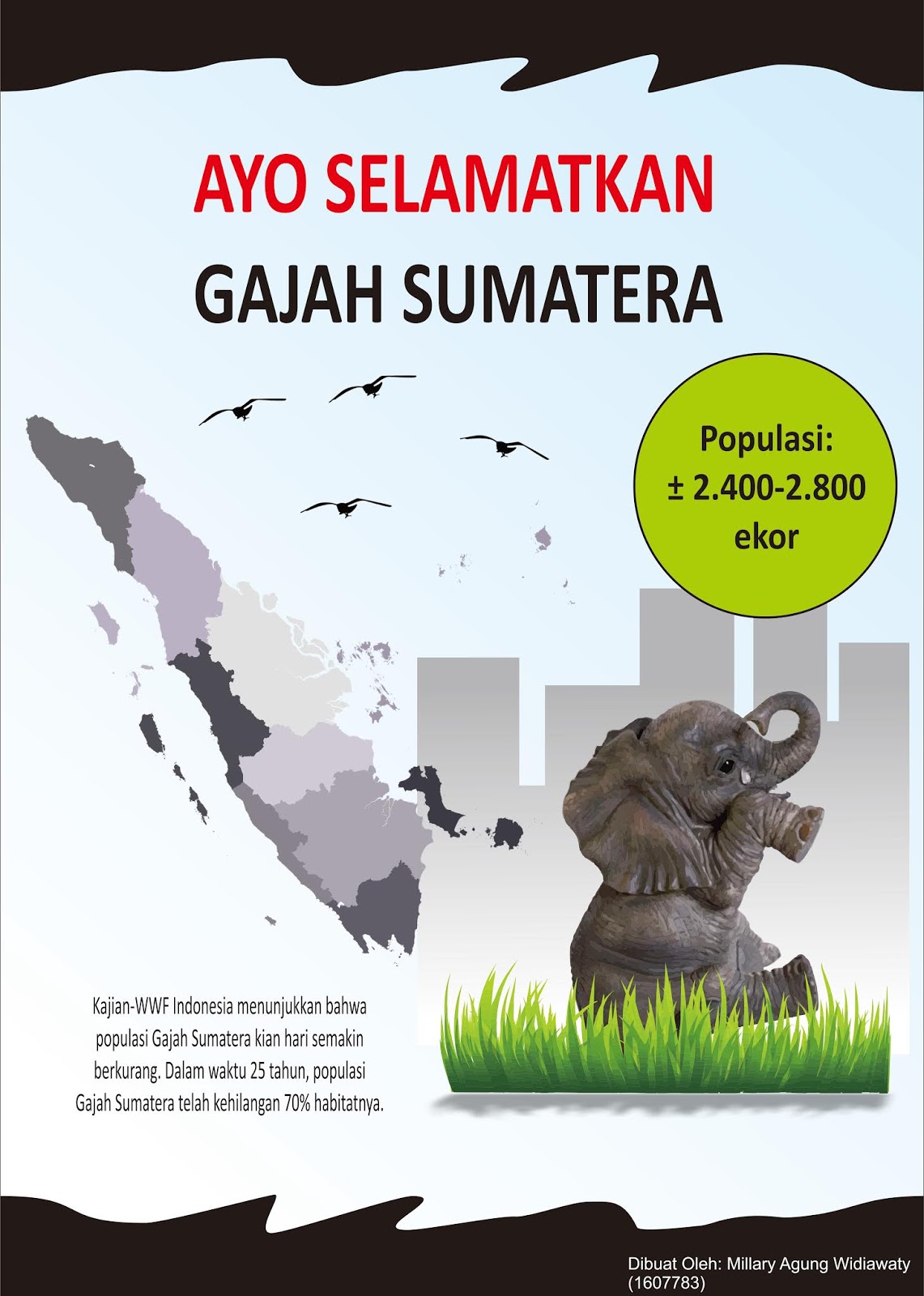 Media Pembelajaran Geografi: Poster Flora dan Fauna_Millary Agung W