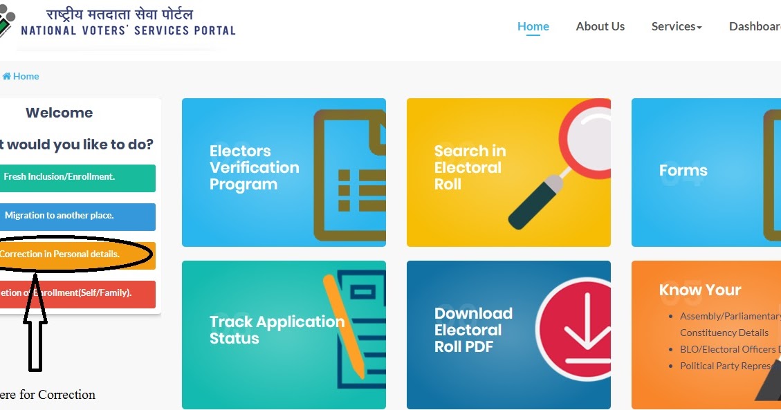 ONLINE VOTER ID CORRECTION (FORM-8)