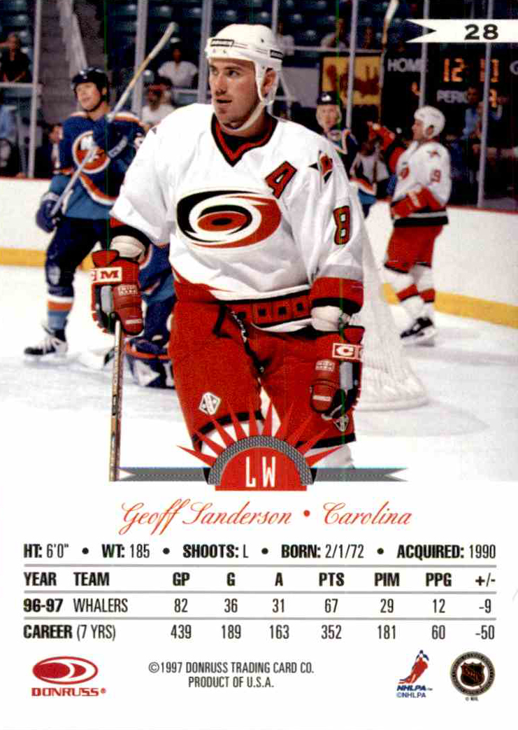 La vie est une puck: Joueur oublié des 90's #50 - Geoff Sanderson