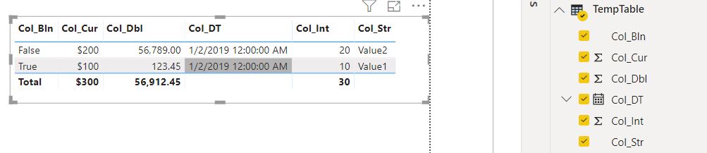 Create Static Table In Power Bi - Design Talk
