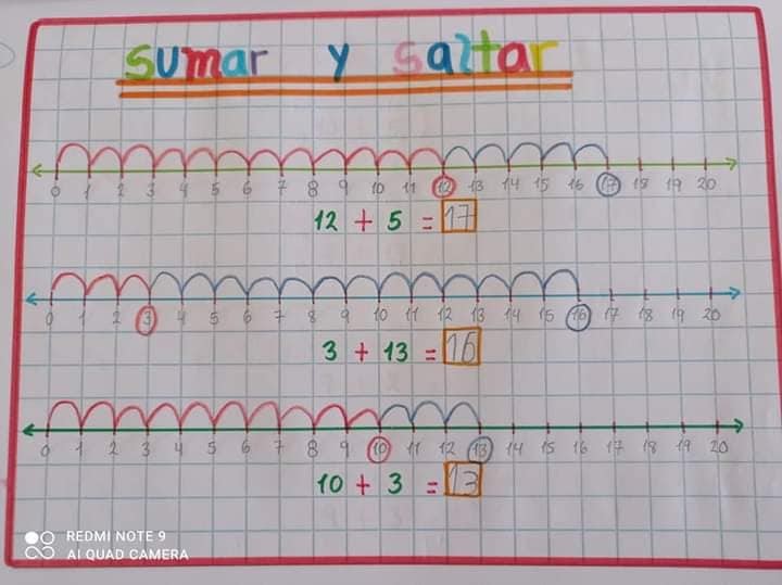 Cuaderno de Guía para Sumas y Restas