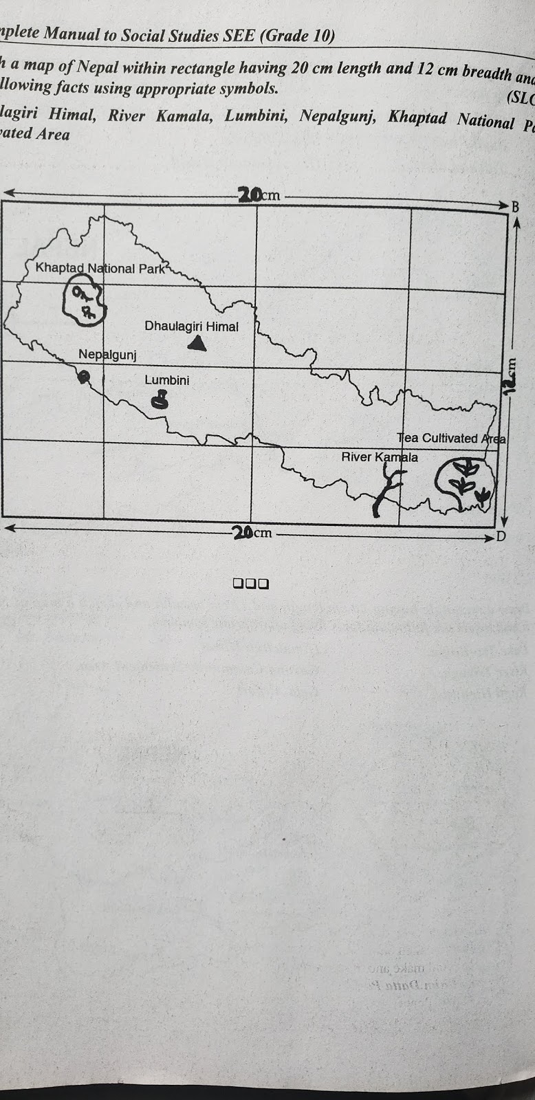 Important Indications Map Of Nepal along with it's Steps for S.E.E ...