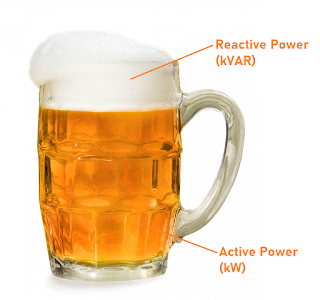 Difference Between kWh (Active Energy) and kVAh (Reactive Energy) Billing