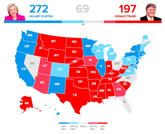 jobsanger: The Latest 2016 Electoral College Maps Favor Hillary Clinton