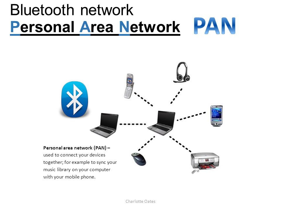 Nikhzstuff: පරිගණක ජාල වර්ග [COMPUTER NETWORK TYPES]