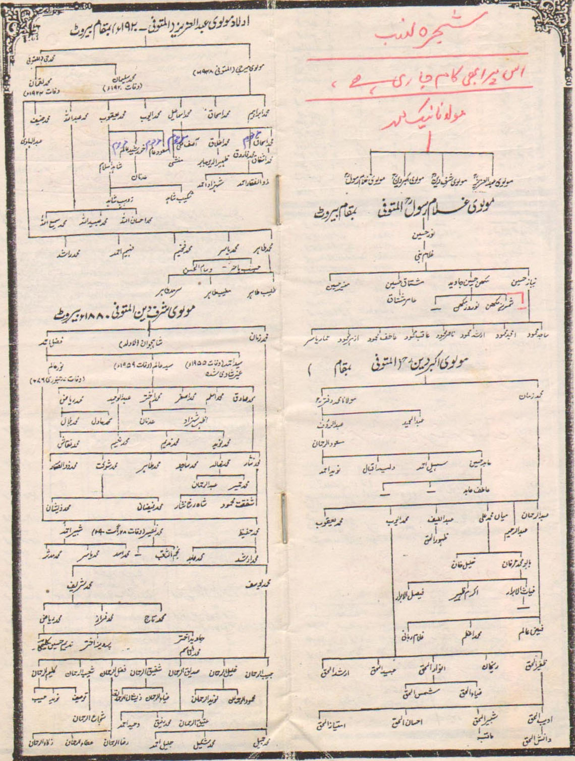 Hakeem Molana Mian Mohammed Abdullah Alvi