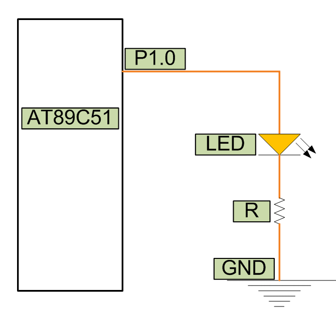 Advance MicroControllers and Processors: 8051 INTERFACING