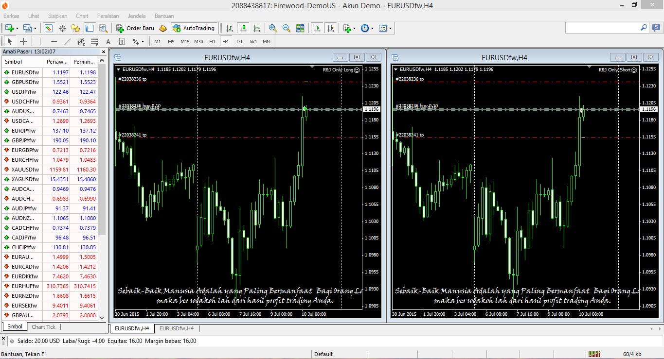 DOWNLOAD ROBOT EA dan Instal EA