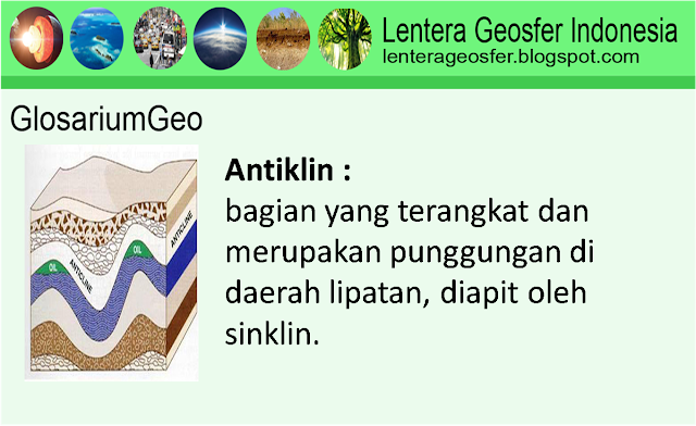 Antiklin #Glosarium Geo | Lentera Geosfer Indonesia