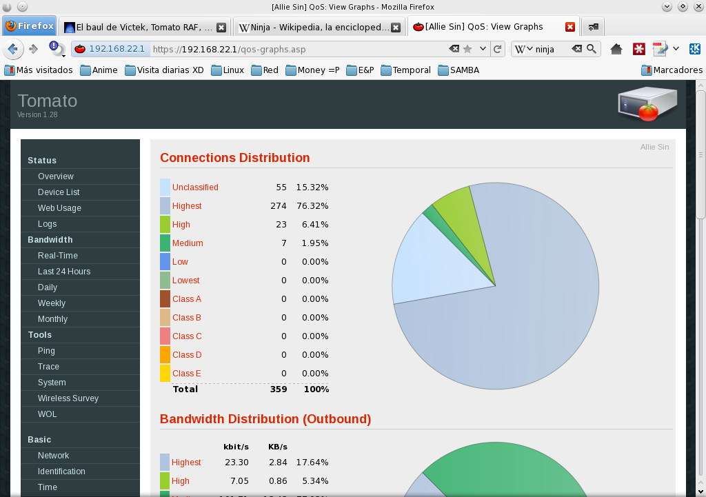 Tomato Wrt Router List at Crystal Twyman blog