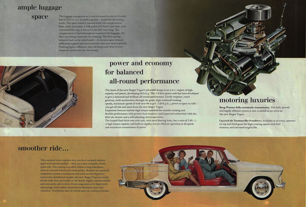 .: 1963. Singer Vogue. Brochure (English)