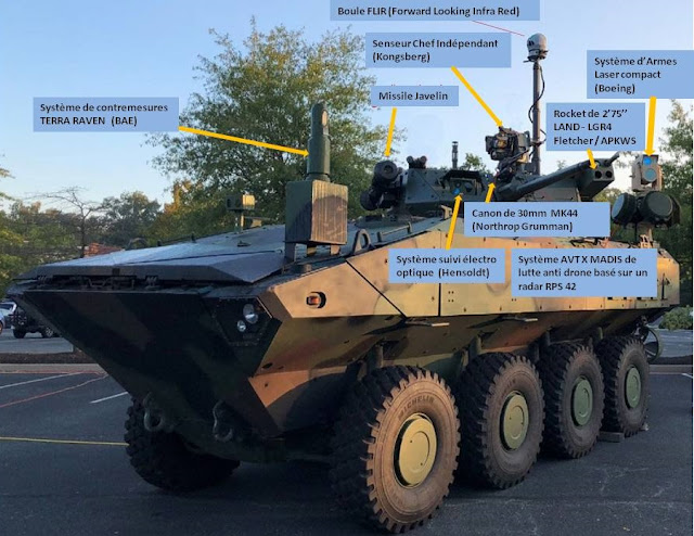 BLABLACHARS: DEMONSTRATEUR ACV 30 DE BAE
