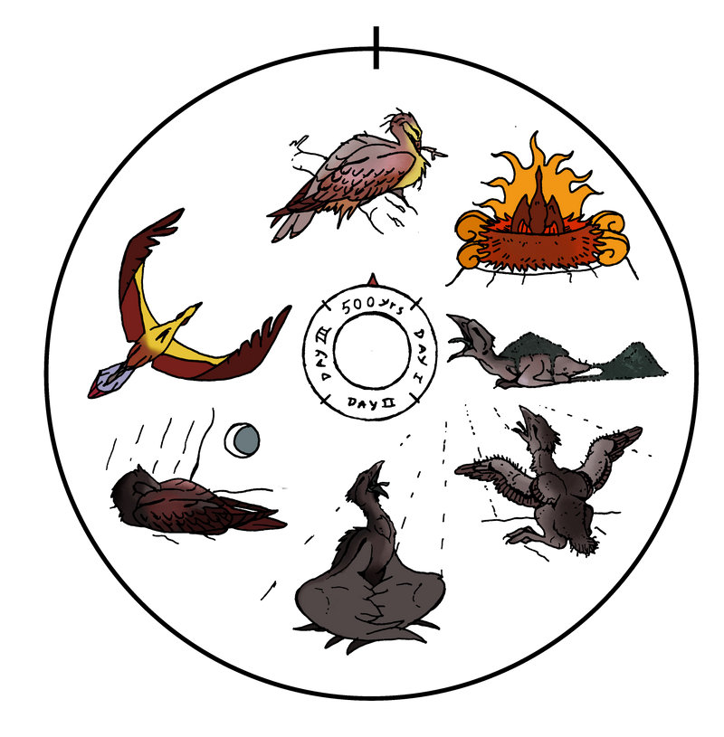 Ink Phoenix`s Art: Life cycle of the phoenix