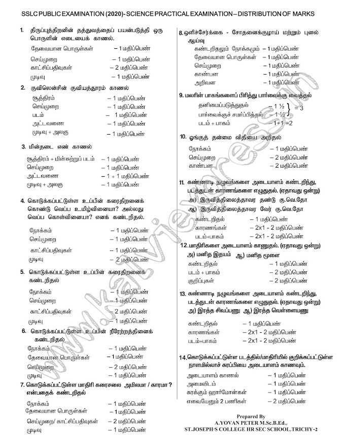 SSLC SCIENCE PRACTICAL MARK DISTRIBUTION -2020