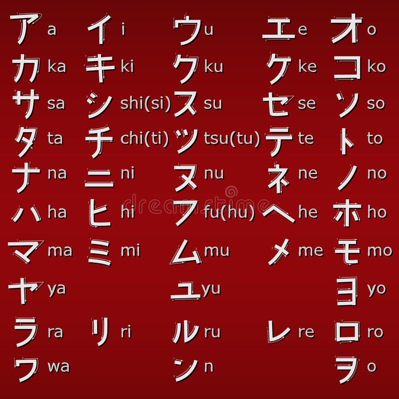 How Many Letters In The Japanese Alphabet ~ Thankyou Letter