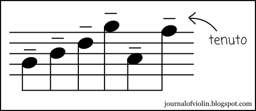 Journal Of Violin: Pertemuan ke-10