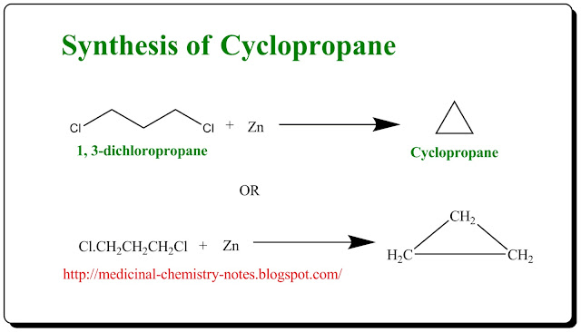 Medicinal chemistry of Cyclopropane - Medicinal Chemistry Lectures Notes