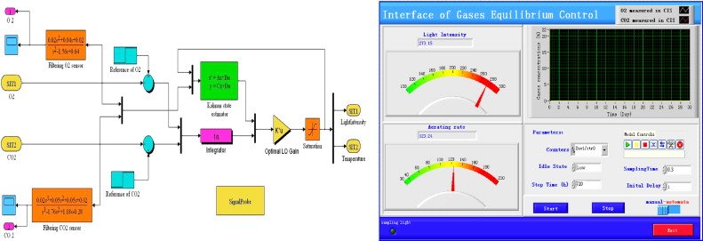 Mr Electrical : LABVIEW VS MATLAB