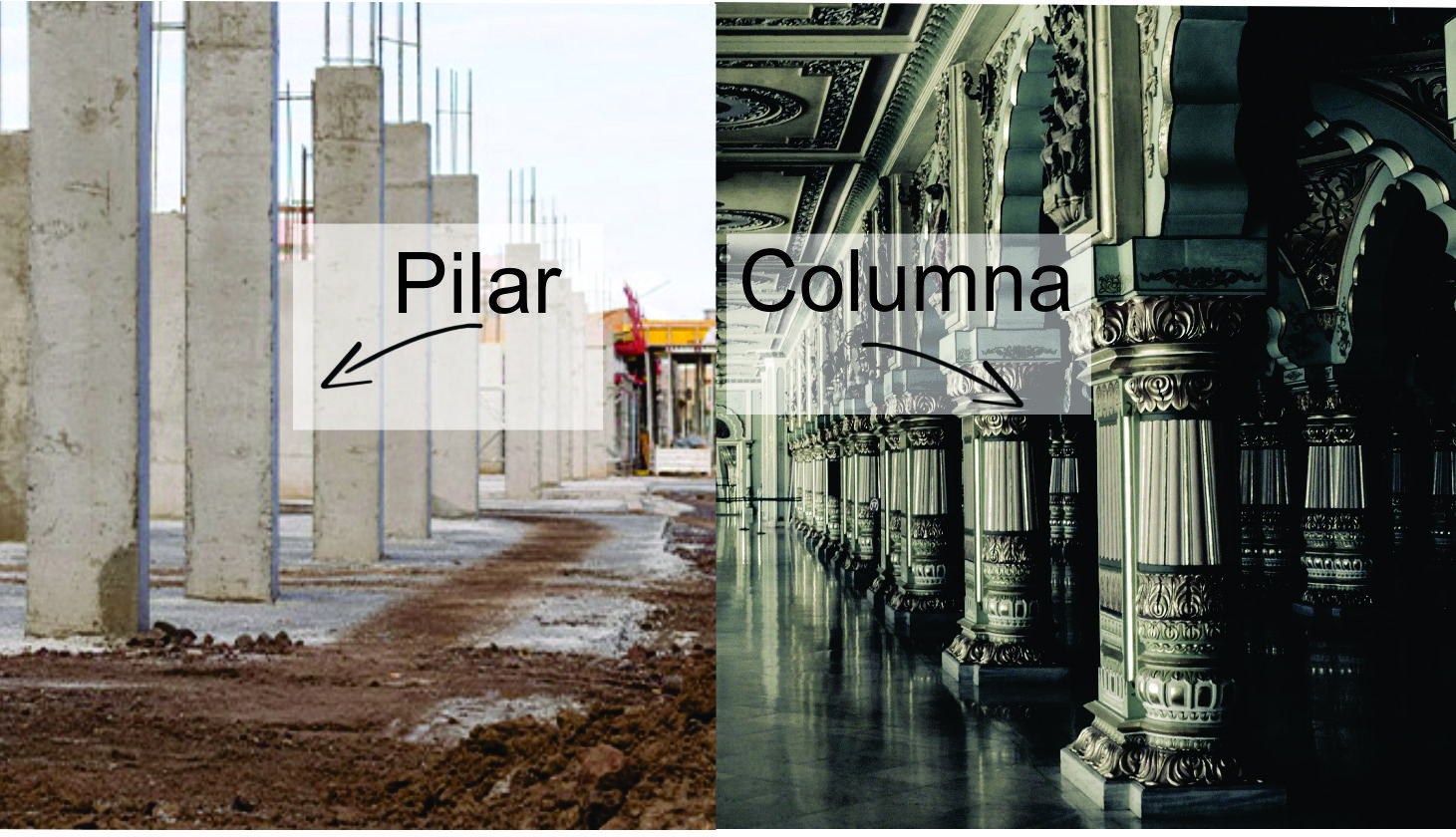 COLUMNAS Y SUS TIPOS