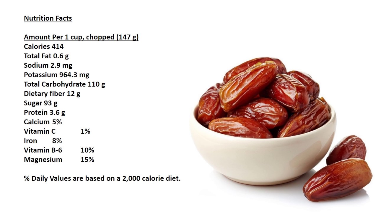 heart health: The Heart Healthy Benefits Of Dates