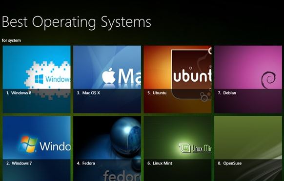 Best Operating Systems ~ DT TECH